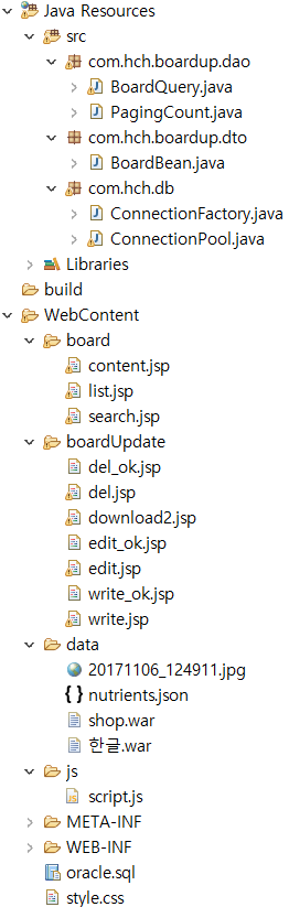 GitHub - hch930/JSPOracleBoardUp: JSP를 활용한 자료형 게시판