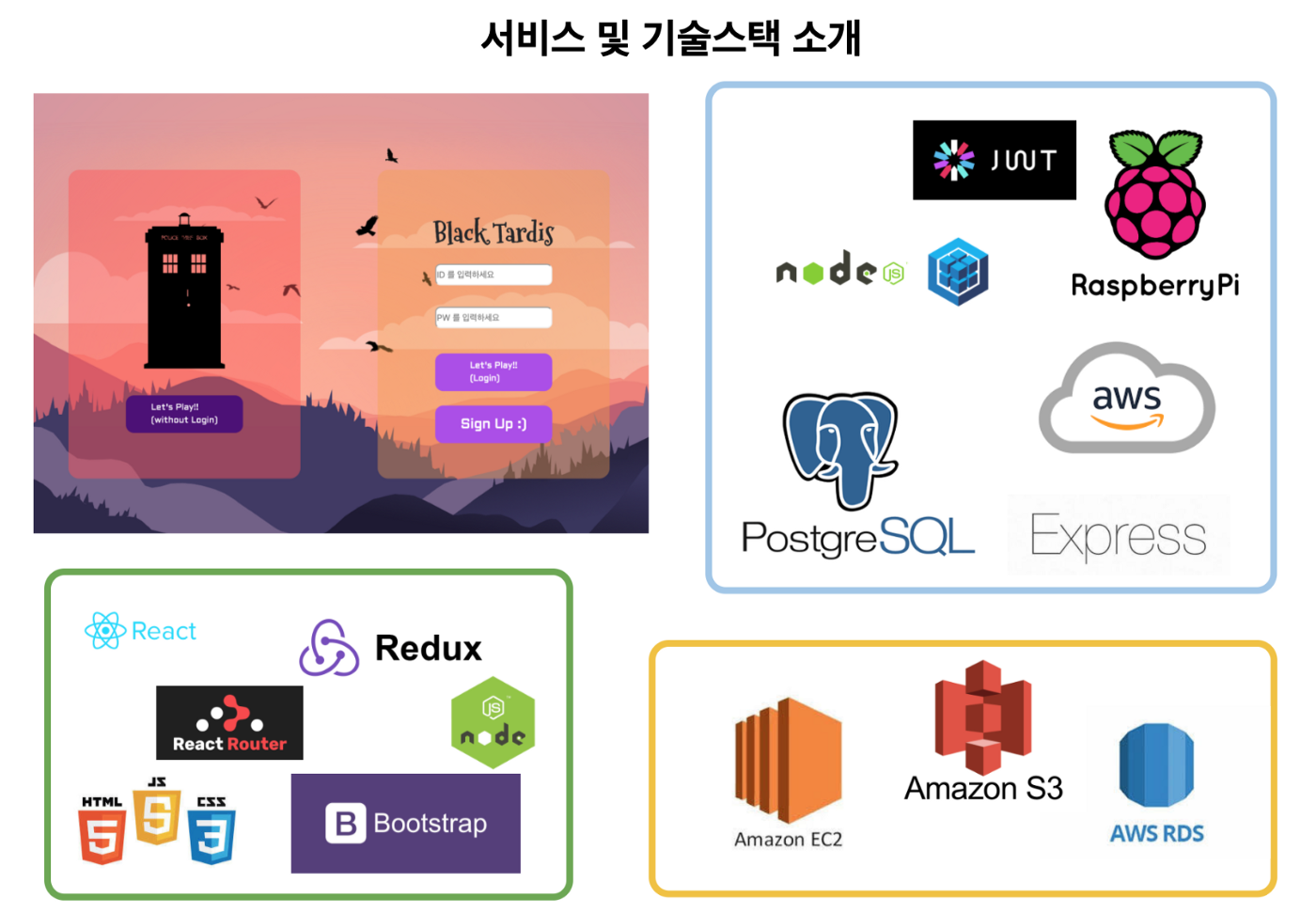 GitHub - rhfksl/dump-mini-game-states