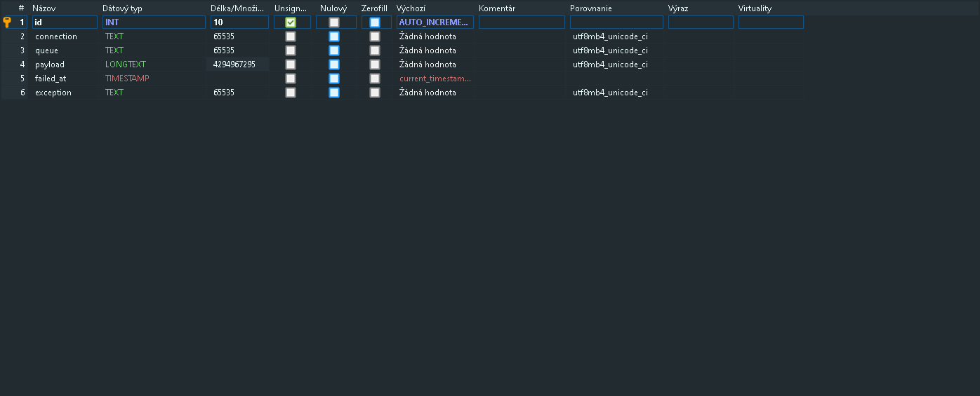 Schedules bug | Pterodactyl 1.0.0 - rc. 7 · Issue #2470 · pterodactyl ...
