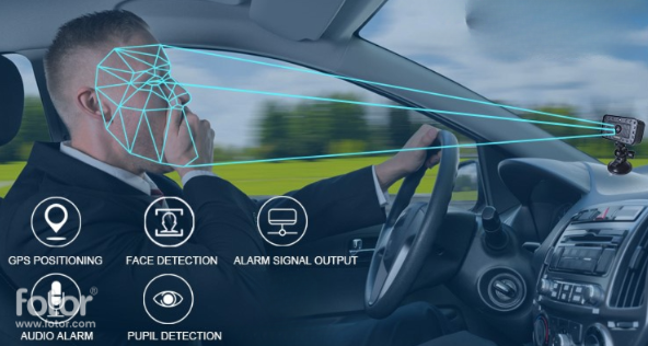 GitHub - muneebelahimalik/Car-Drowsiness-Detector: Stay Awake, Stay ...