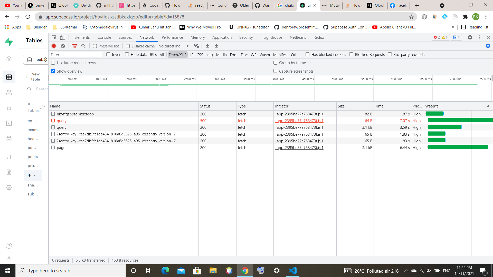 I am getting error 500 in a particular table (not in all table) and no data visible in this ...