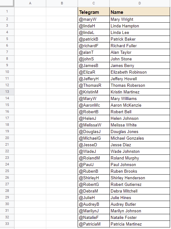 GitHub - ignattru/googlesheets-telegram-integration: App script for integration google sheets ...