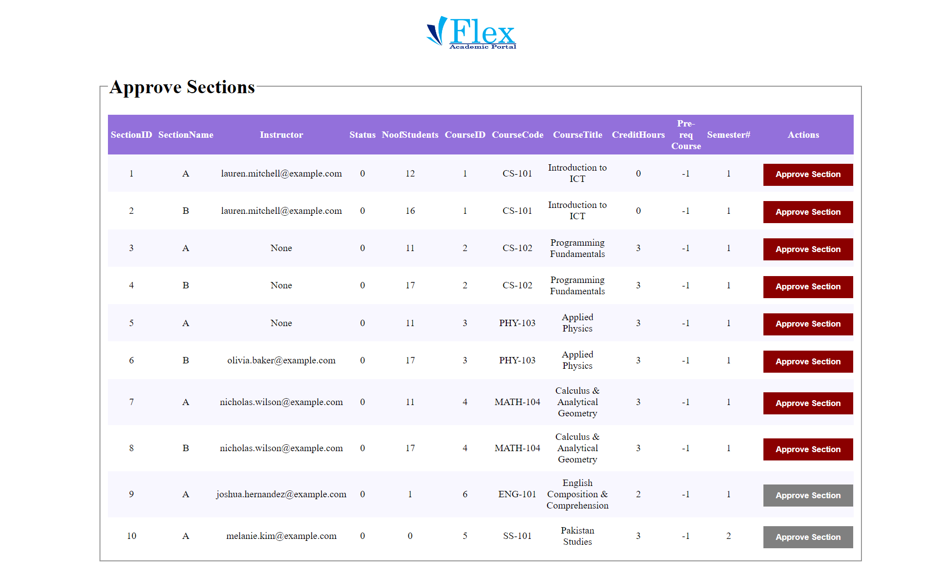 GitHub - zainulabideen1122/FlexPortal