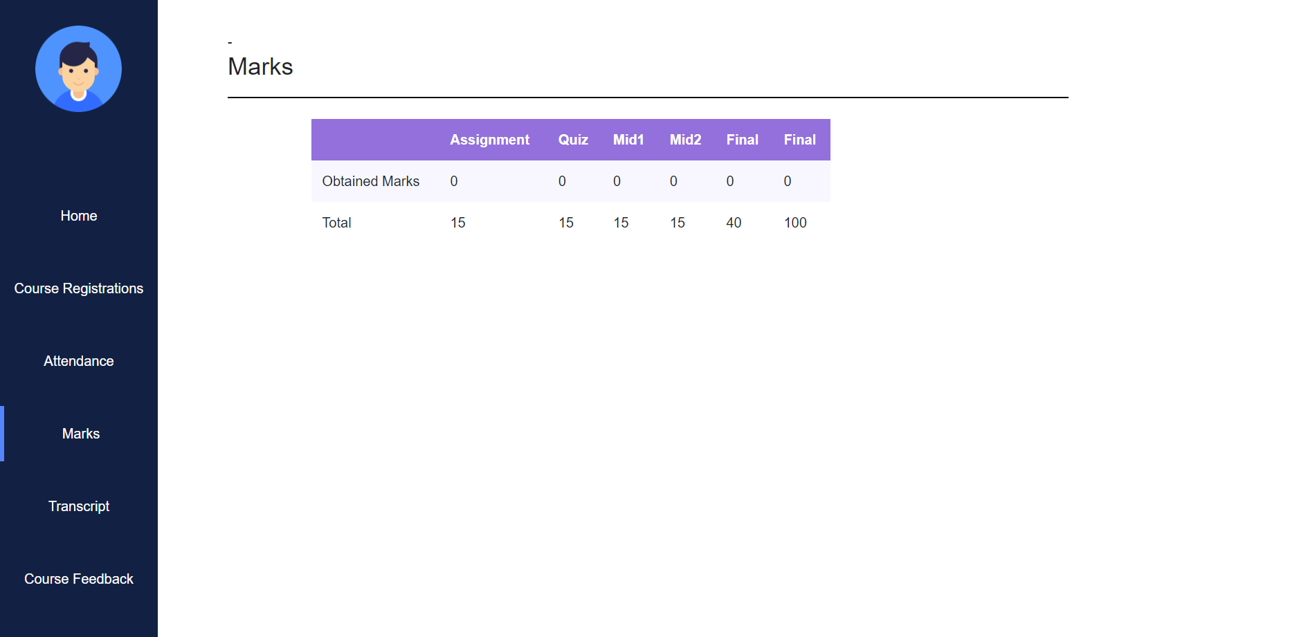 GitHub - zainulabideen1122/FlexPortal