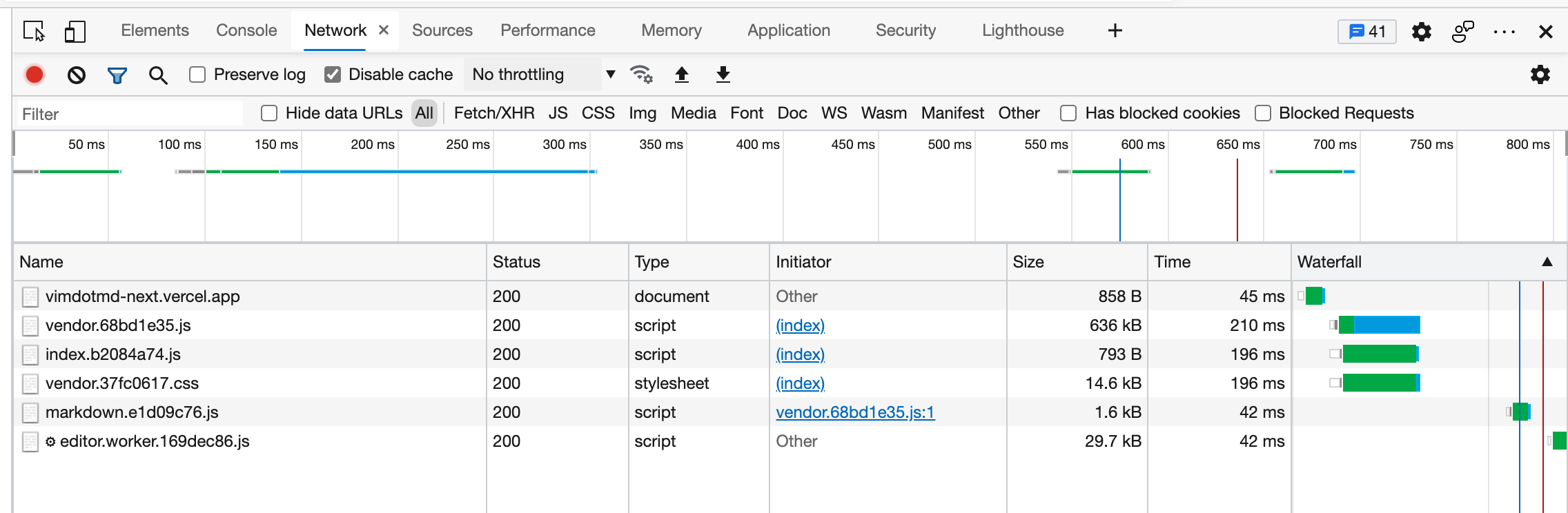 Dependency Pre Bundling Doesnt Work For Monaco Editor · Vitejs Vite · Discussion 4689 · Github