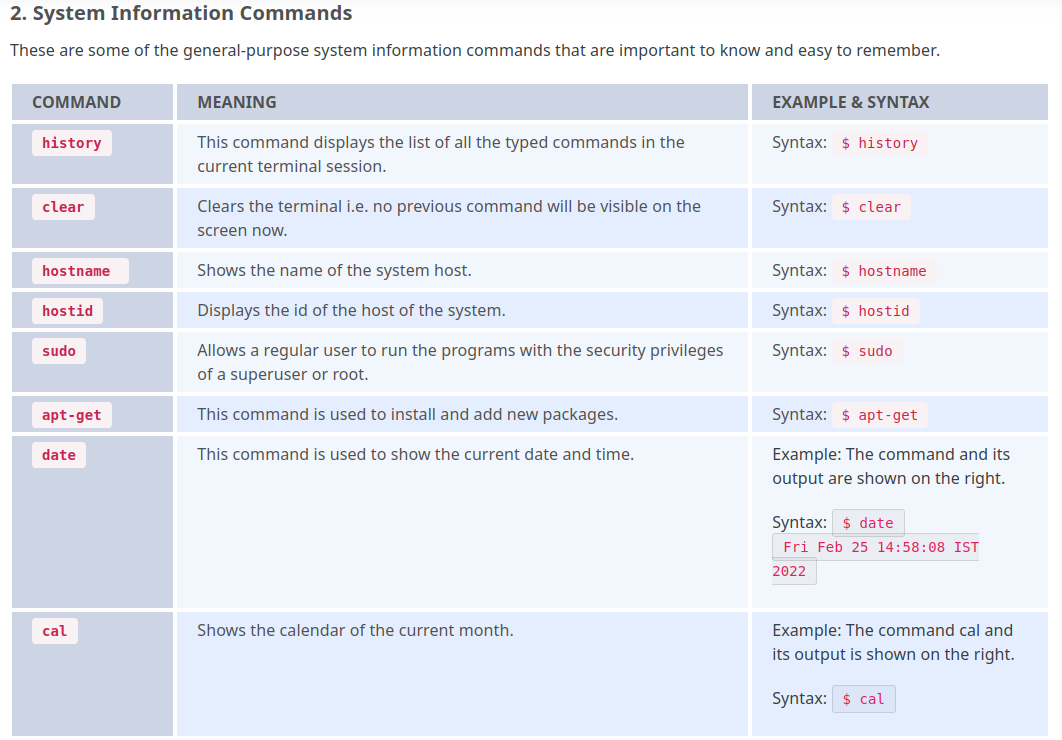 GitHub - colonel-chirag/Linux_Commands