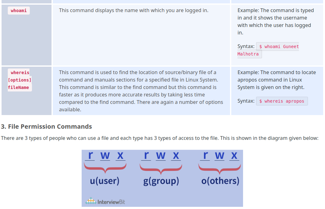 GitHub - colonel-chirag/Linux_Commands