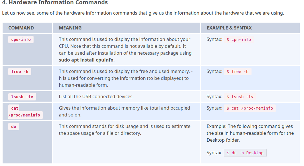 GitHub - colonel-chirag/Linux_Commands