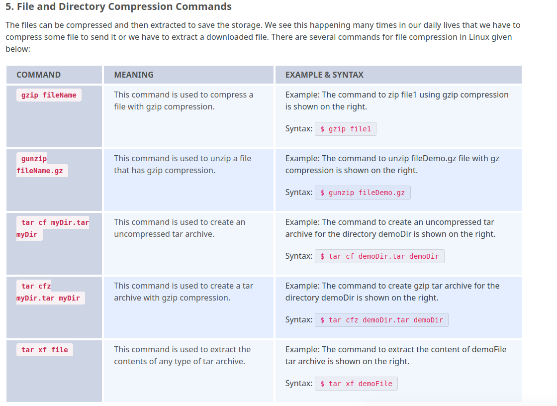 GitHub - colonel-chirag/Linux_Commands