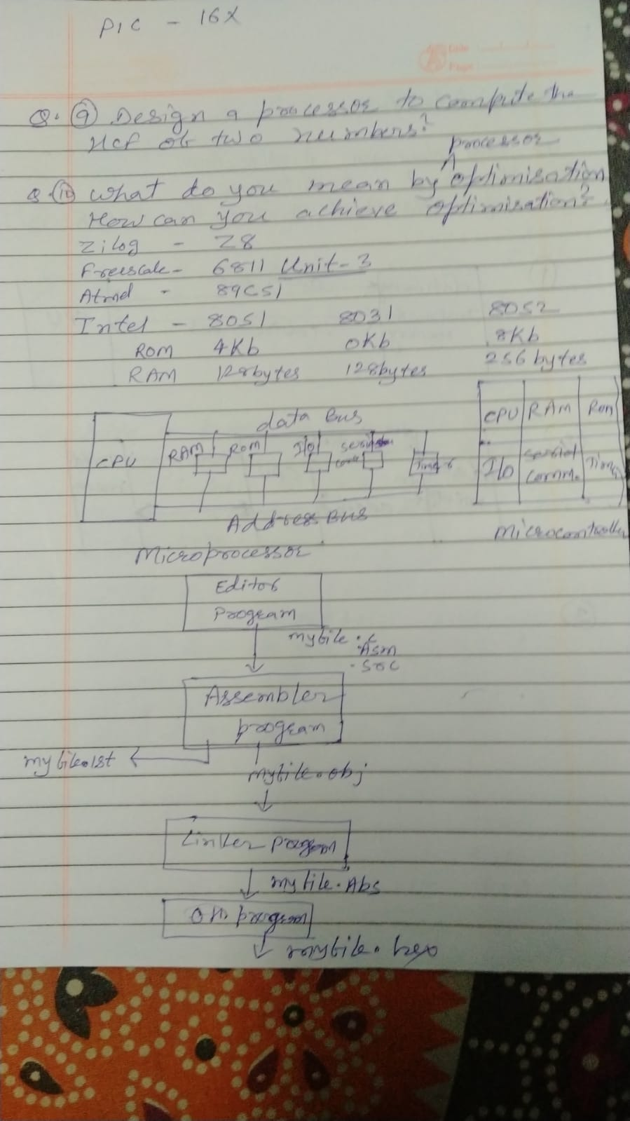 GitHub - colonel-chirag/Embedded-system