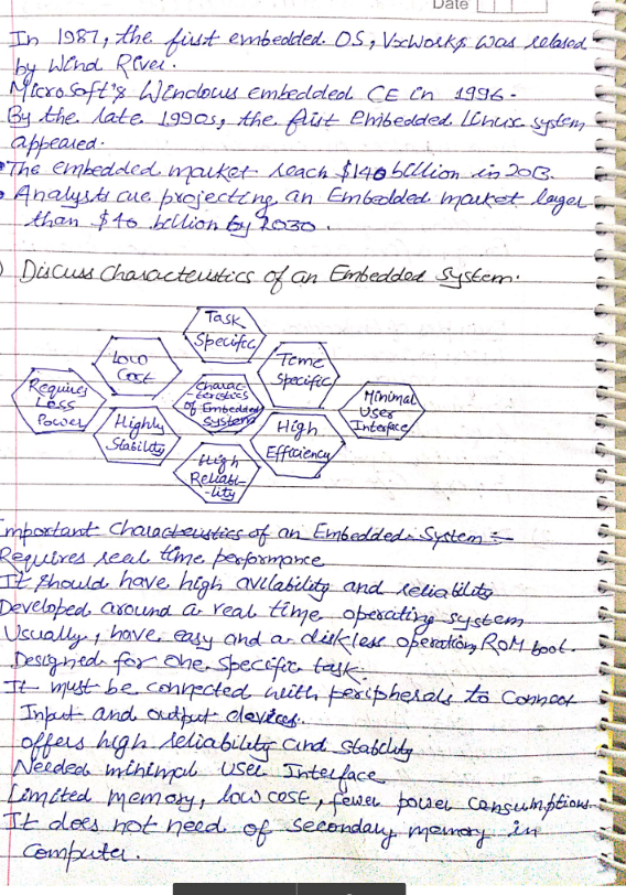 GitHub - colonel-chirag/Embedded-system