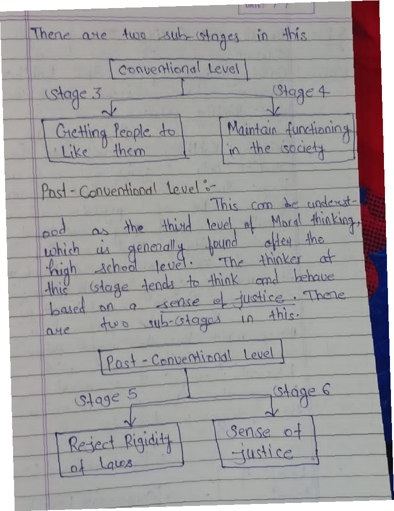 GitHub - colonel-chirag/iPR