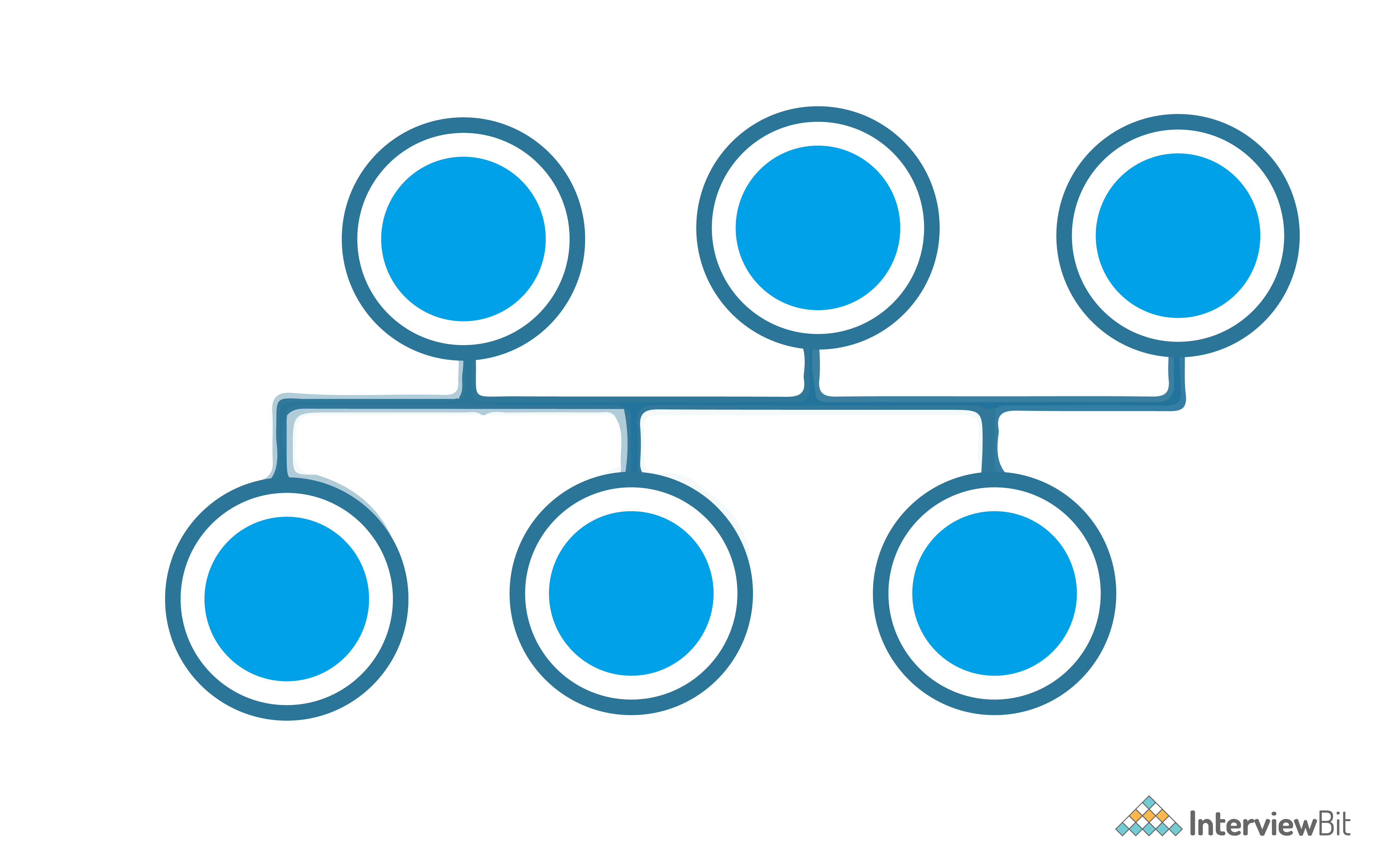 GitHub - colonel-chirag/Computer-networks