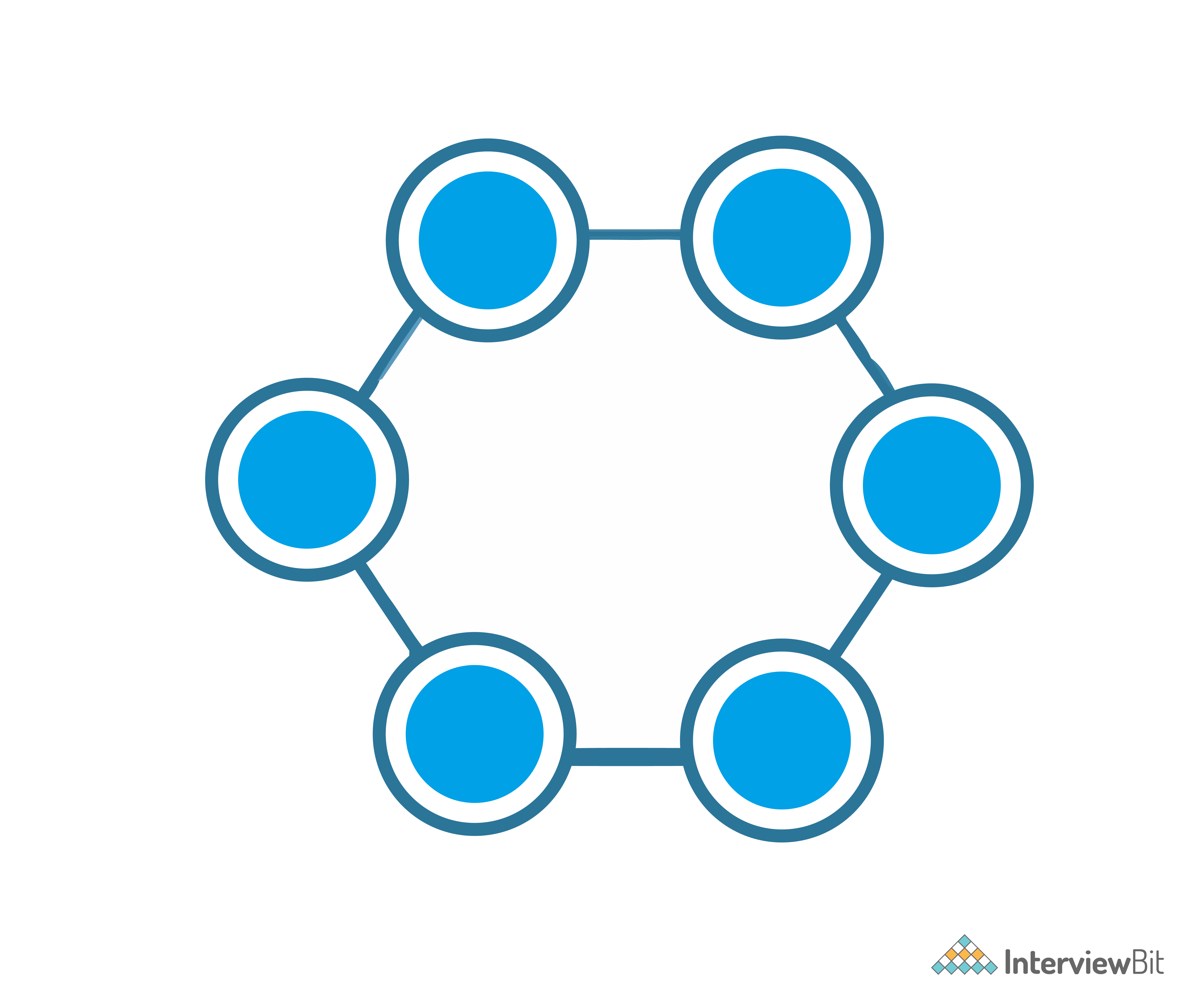 GitHub - colonel-chirag/Computer-networks