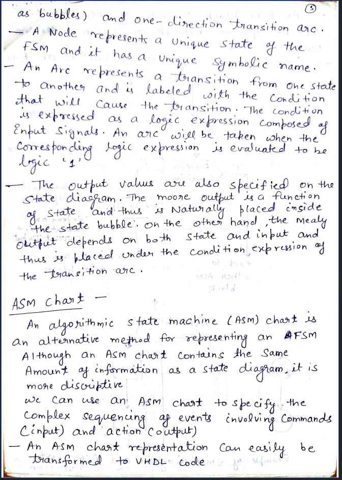 GitHub - colonel-chirag/Embedded-system