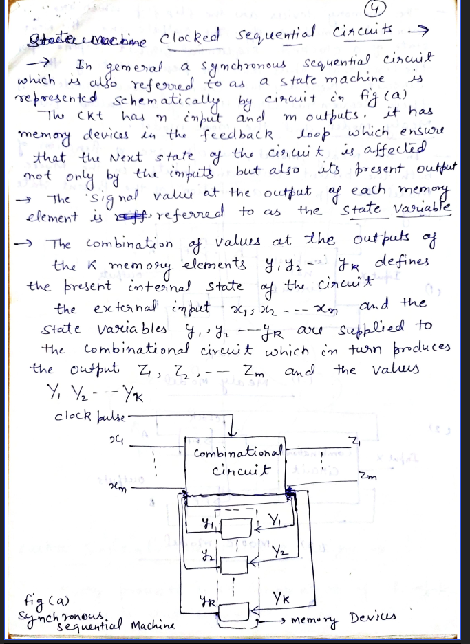 GitHub - colonel-chirag/Embedded-system