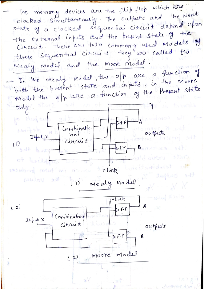 GitHub - colonel-chirag/Embedded-system