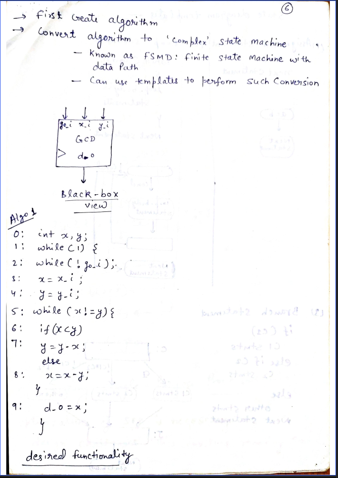 GitHub - colonel-chirag/Embedded-system