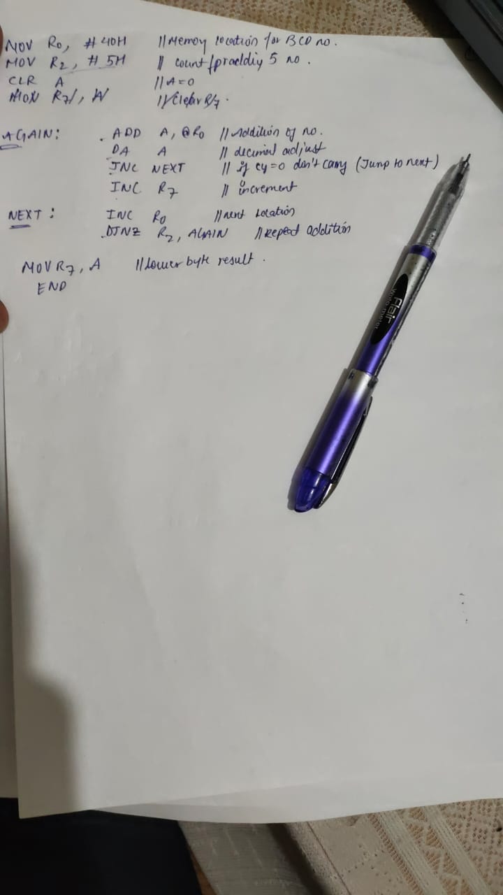 GitHub - colonel-chirag/Embedded-system