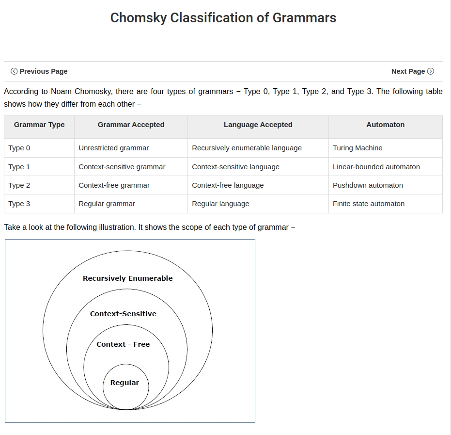 GitHub - colonel-chirag/TOC-Automata
