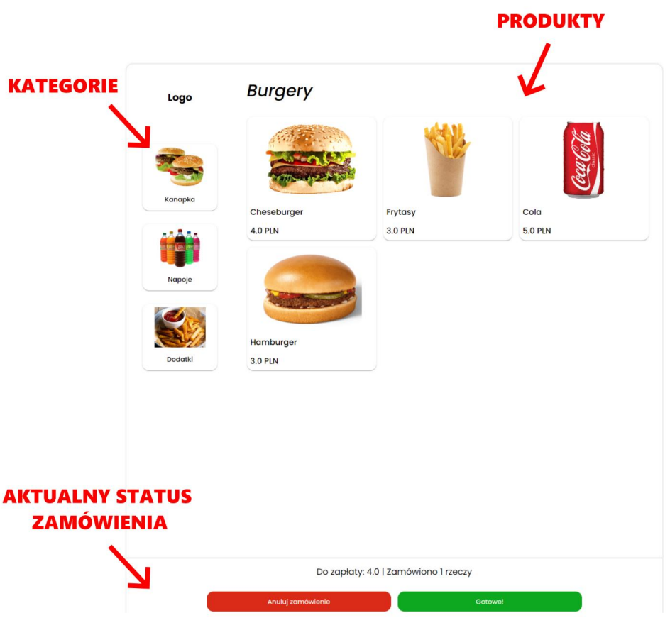GitHub - vvooki/Self-ordering-system: Self Ordering Kiosk application for restaurants