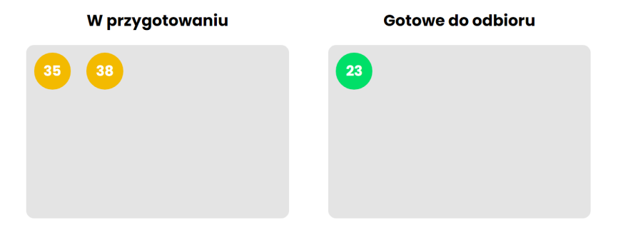 GitHub - vvooki/Self-ordering-system: Self Ordering Kiosk application for restaurants