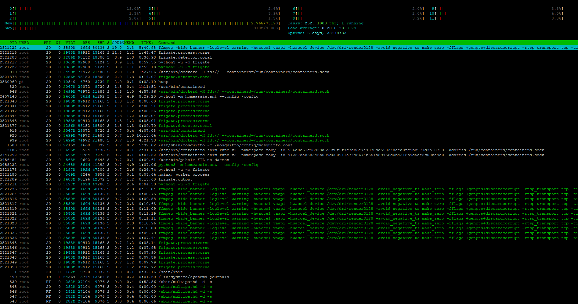 Hw Accel Support Worse Hwaccel Since V11 Even With I965 · Issue