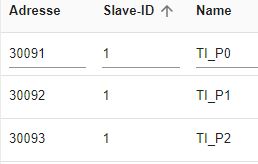 Index of folder for InputRegisters was 0, now it is 1 · Issue #237 · ioBroker/ioBroker.modbus ...