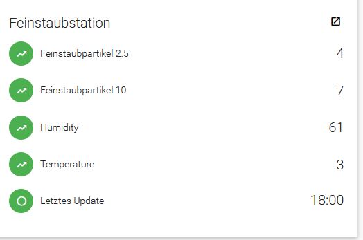 [mqtt] MQTT Item in PaperUI has no decimal points · Issue #6859 · openhab/openhab-addons · GitHub