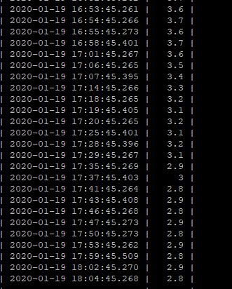 [mqtt] MQTT Item in PaperUI has no decimal points · Issue #6859 · openhab/openhab-addons · GitHub