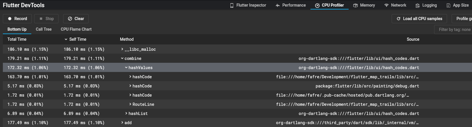 Performance Profiler Long Paths Not Readable · Issue 3221 · Flutterdevtools · Github