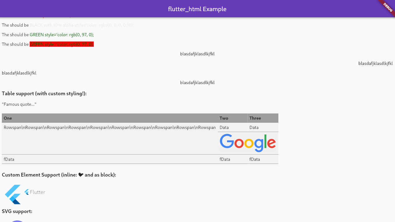 Linux support · Issue #793 · Sub6Resources/flutter_html · GitHub