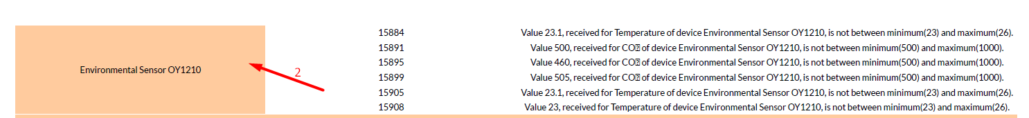 Table cells not repeating as they should on next page when table does not fit in one page ...