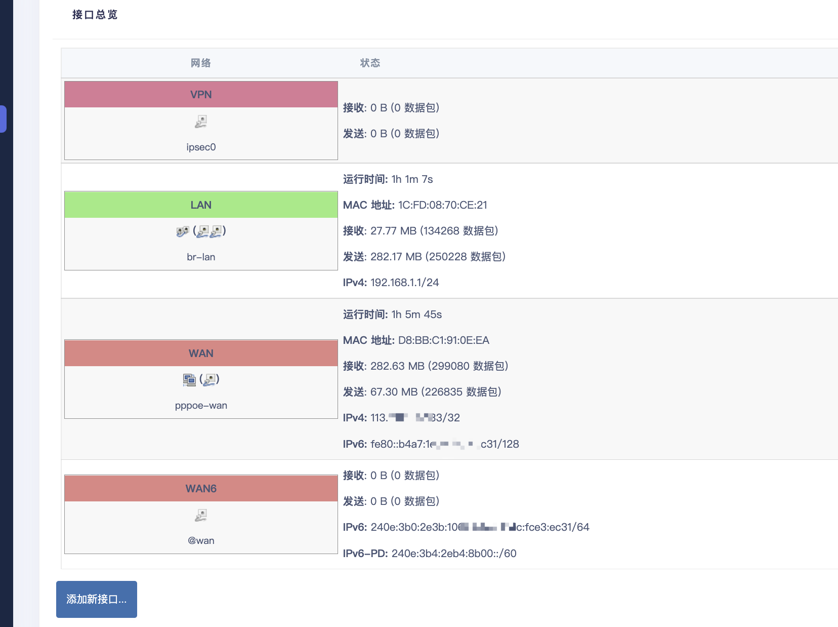 究竟要如何开启ipv6？光猫桥接 · Issue #9076 · coolsnowwolf/lede · GitHub