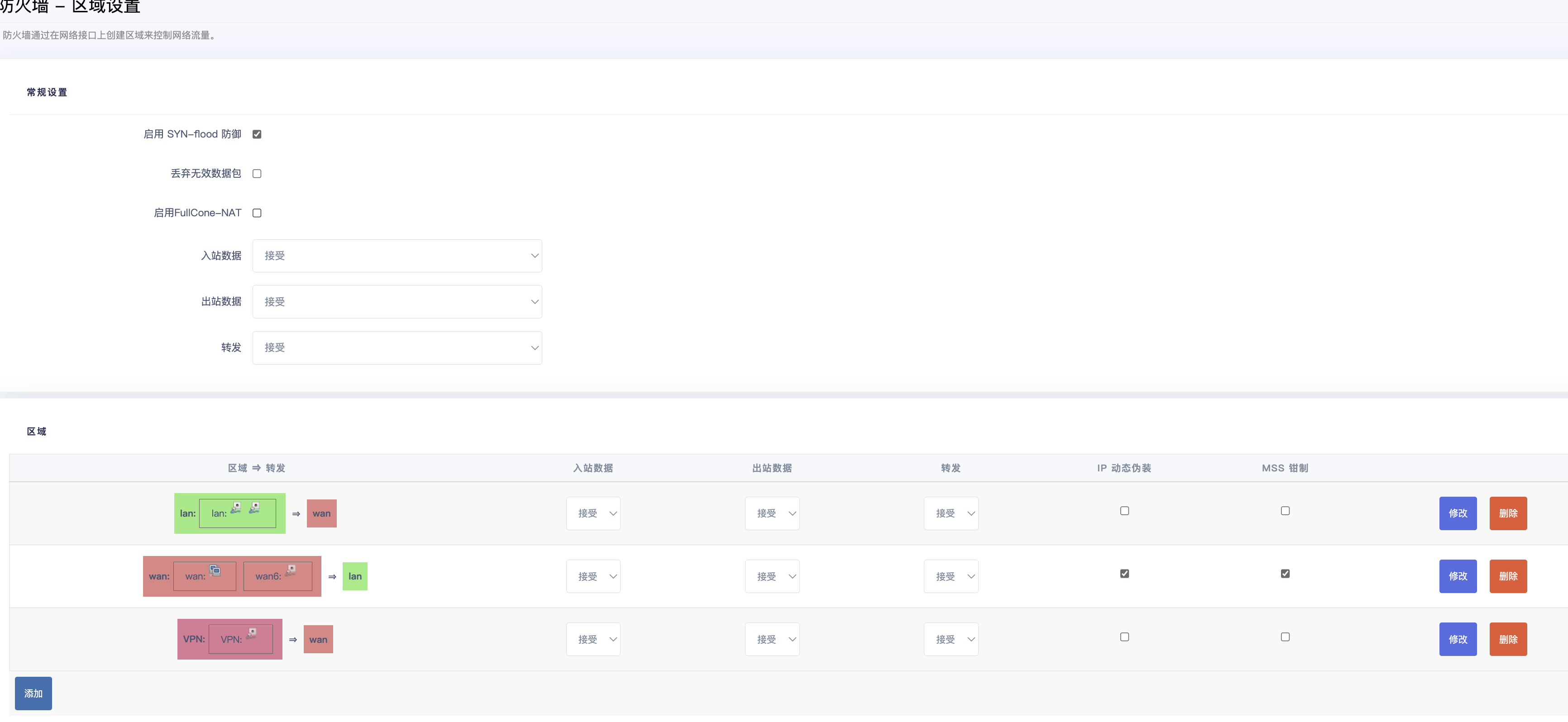 究竟要如何开启ipv6？光猫桥接 · Issue 9076 · Coolsnowwolflede · Github 
