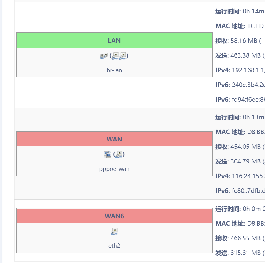 究竟要如何开启ipv6？光猫桥接 · Issue #9076 · coolsnowwolf/lede · GitHub