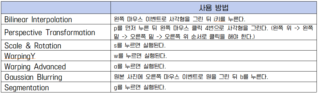 GitHub - teagh82/HCI-mid-project: OpenCV