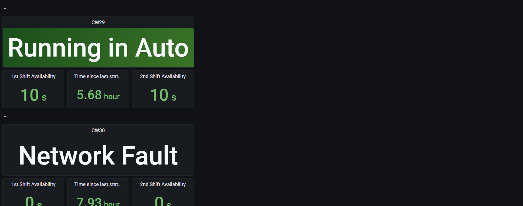 Add horizontal repeat direction for row panels · grafana grafana ...