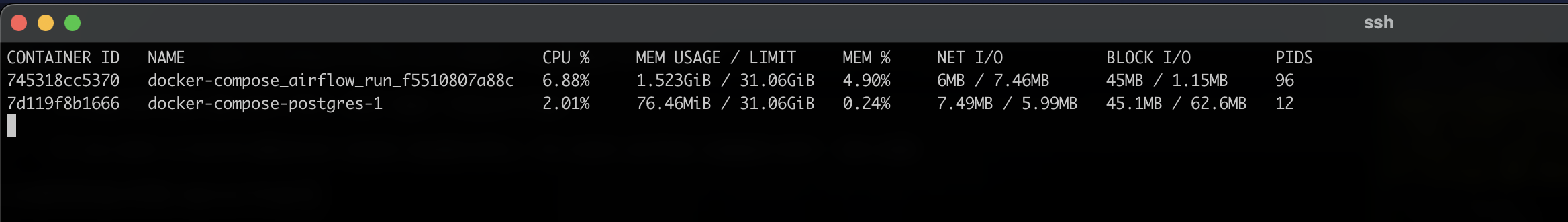 Running Breeze Consumes 100% Host Memory · apache airflow · Discussion #29731 · GitHub