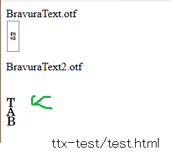 BravuraText.woff2: @font-face load error (chrome, firefox) · Issue #32 · steinbergmedia/bravura ...
