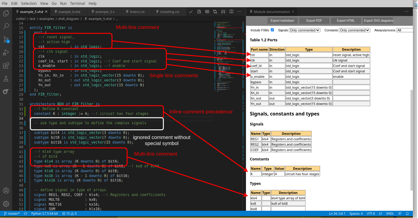 HDL documentation (teroshdl-documenter?) · Issue #94 · stnolting/neorv32 · GitHub