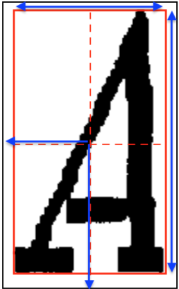 GitHub - manas-v/letter-recognition-using-svm: The objective is to ...