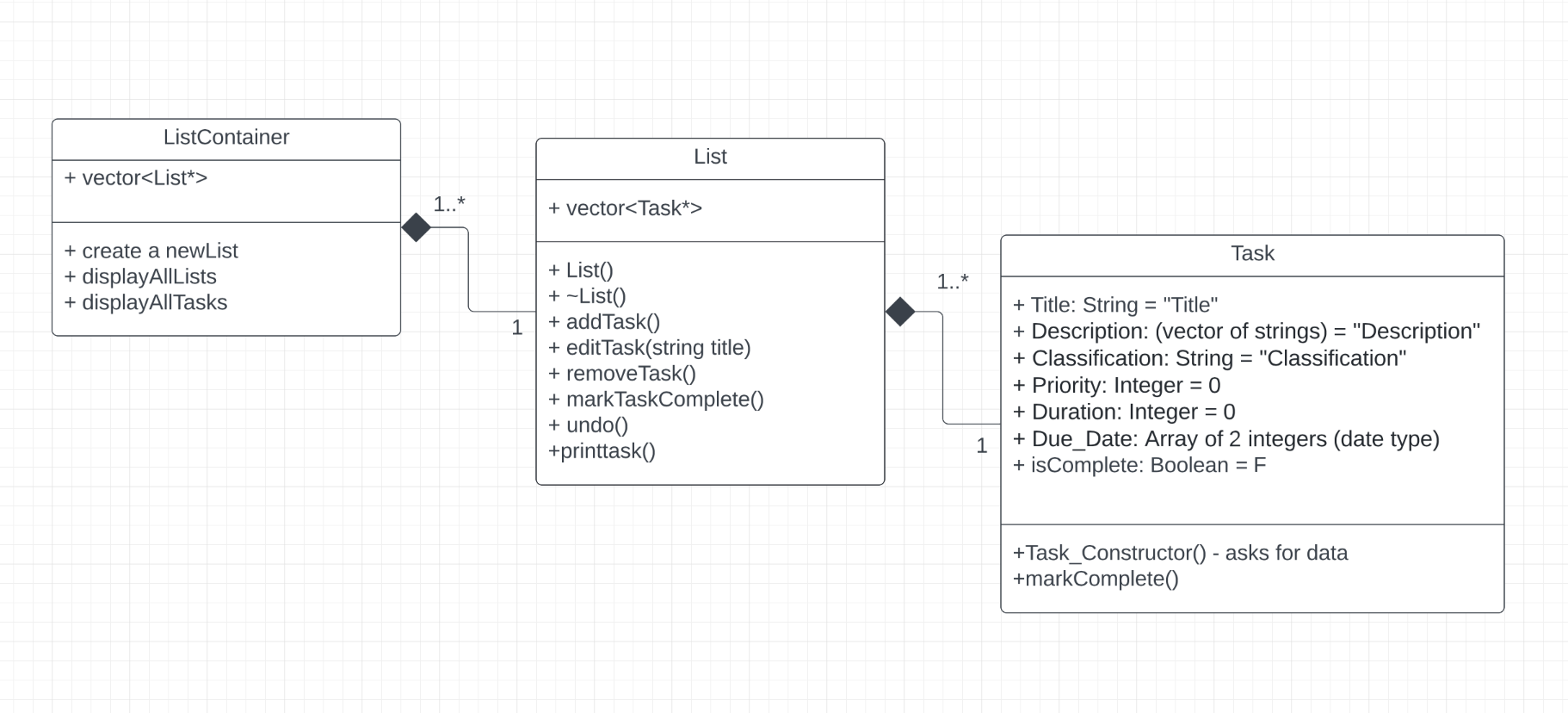 GitHub - urena-code/cs100-final