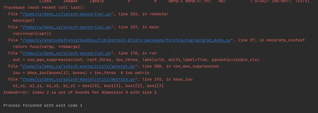 non_max_suppression · Issue #2726 · ultralytics/yolov5 · GitHub