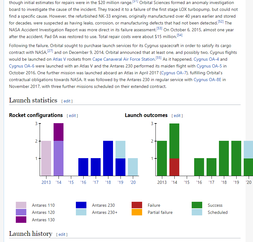 [BUG] Dynamic theme is completely broken · Issue #3353 · darkreader/darkreader · GitHub