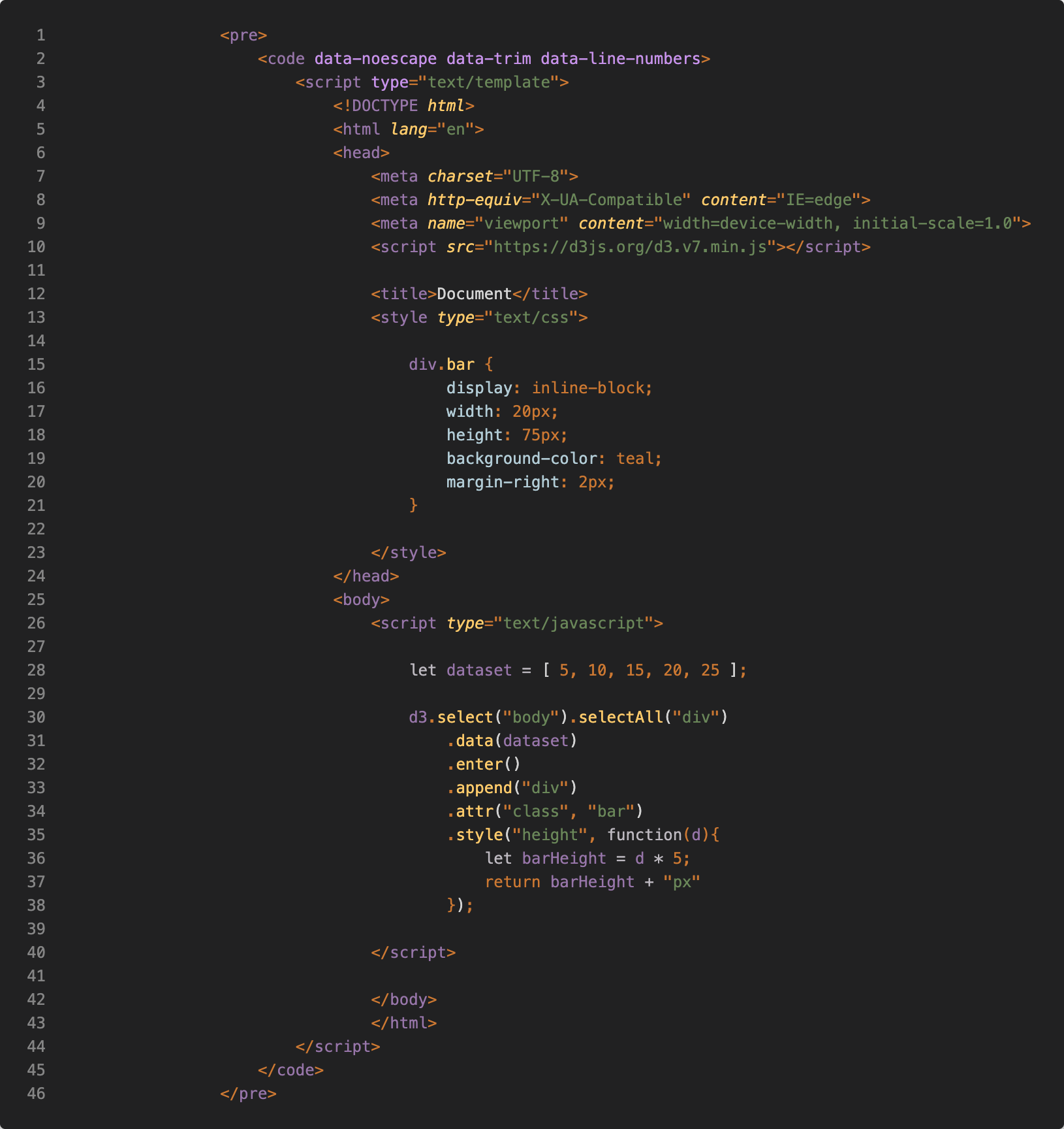 The html code can only be partially displayed · Issue #3206 · hakimel ...