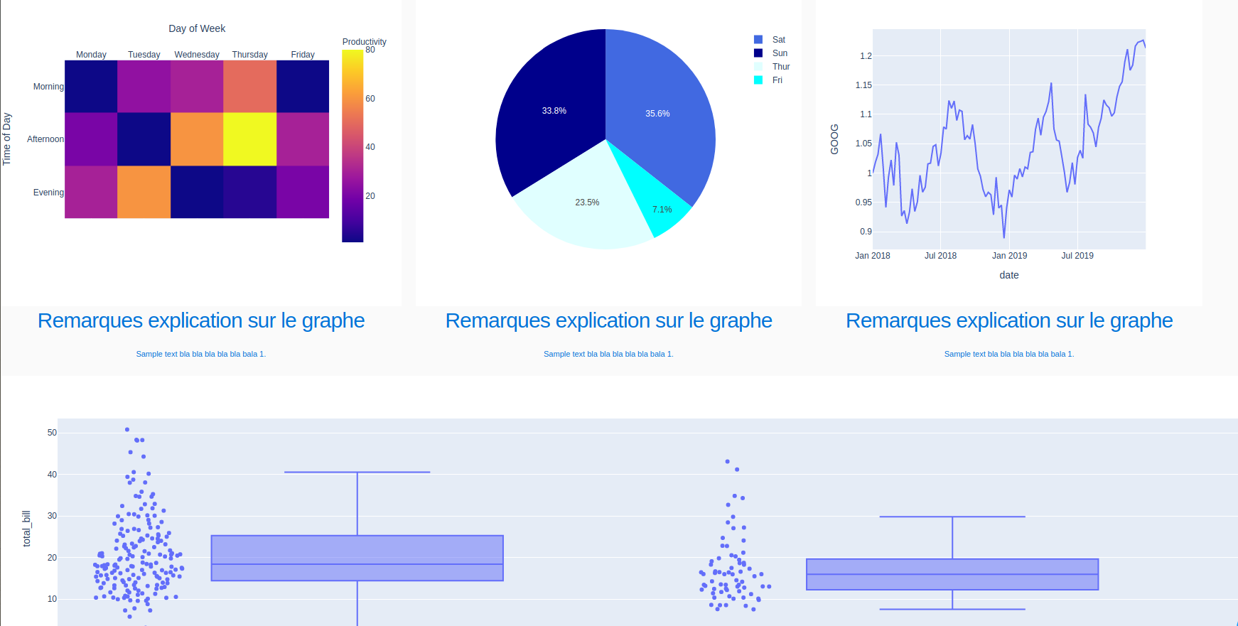 GitHub - Yasser023/Dashboard: Dashboard Projet