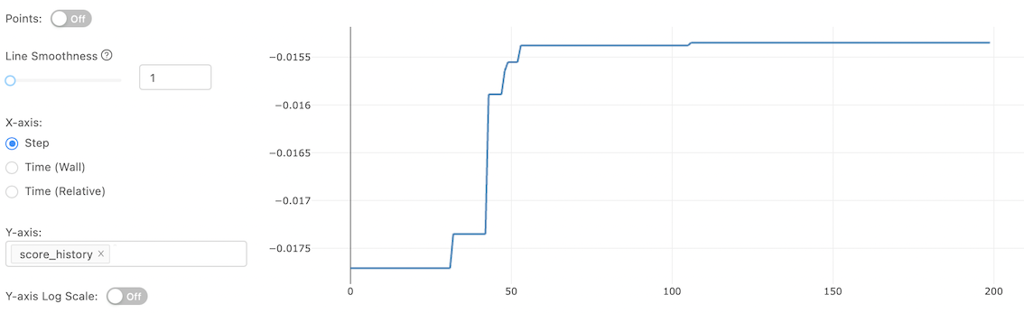 tune-easy/docs_jpn/tutorial_each.md at master · c60evaporator/tune-easy · GitHub