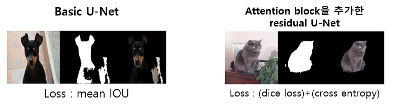 GitHub - inhovation97/Get-an-education-Computer-Vision: 📜 Complete In ...