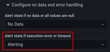 Grafana unified alerting: wrong defaults for "Alert state if execution error or timeout" · Issue ...